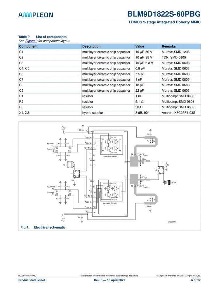 BLM9D1822S-60PBG datasheet page 6