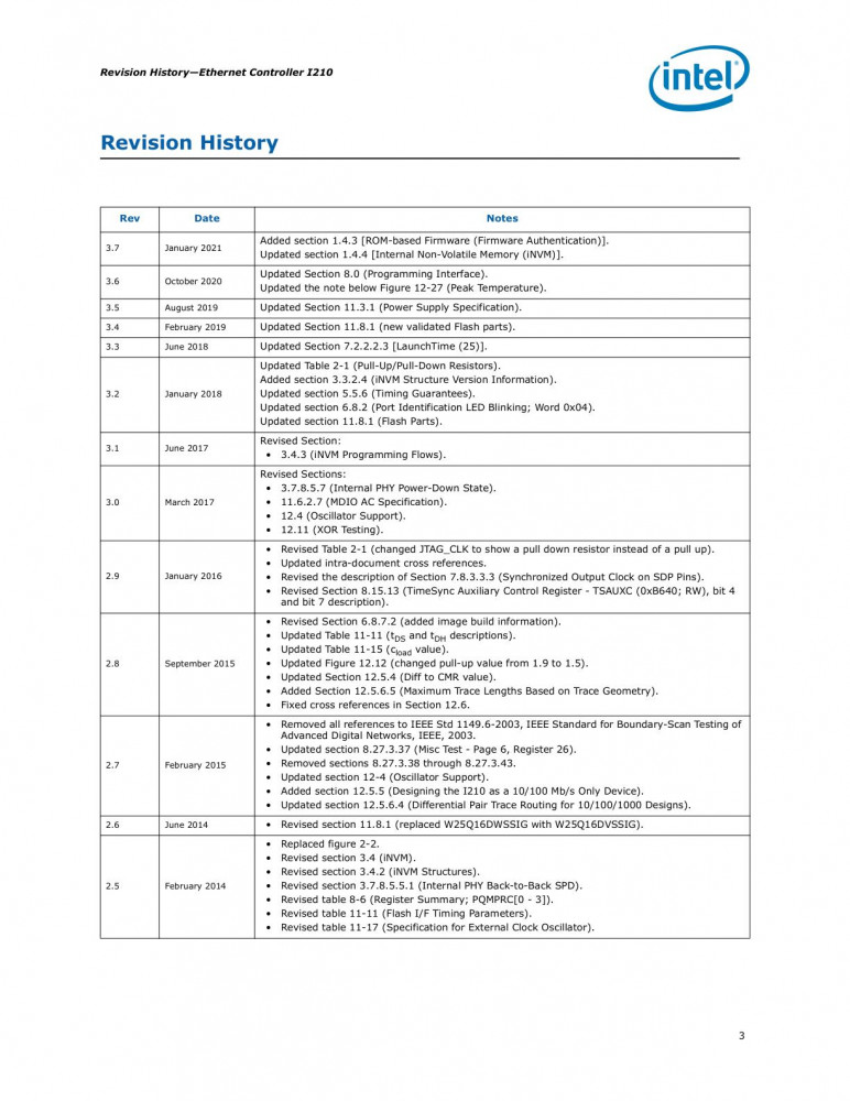 Intel I210 datasheet page 3