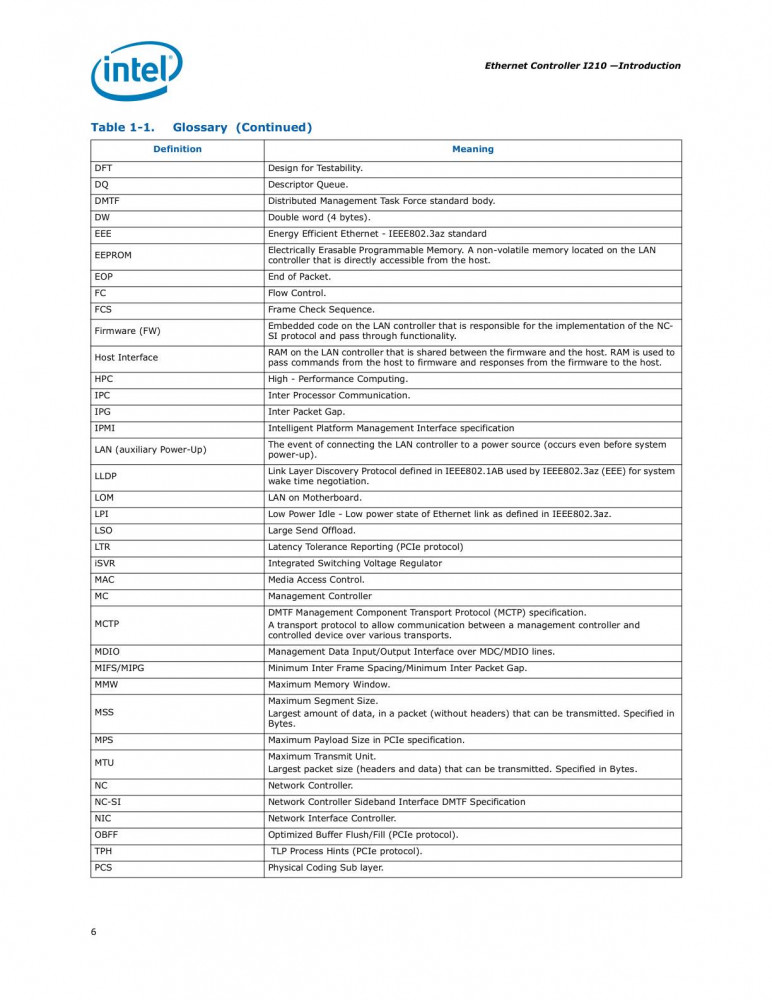 Intel I210 datasheet page 6