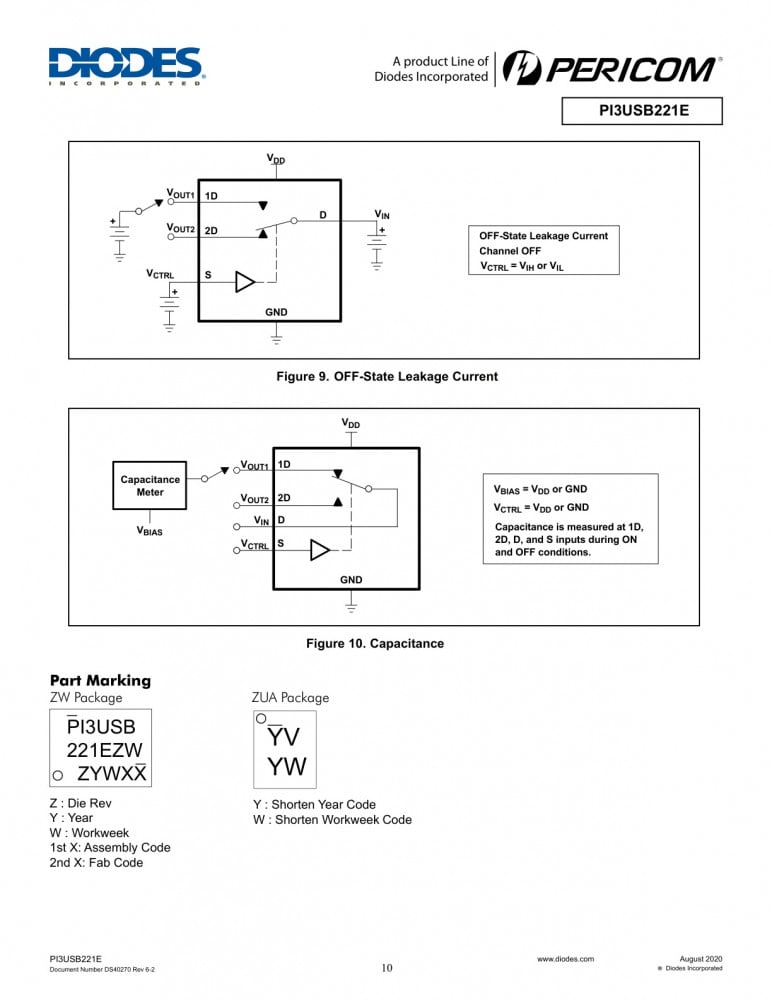 PI3USB221E datasheet page 10