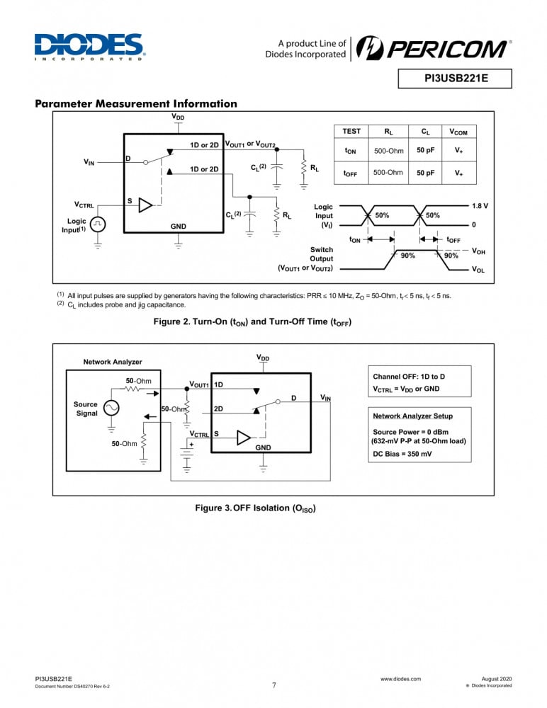 PI3USB221E datasheet page 7