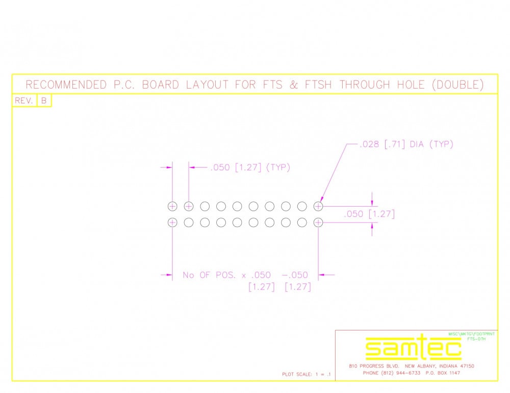 Samtec FTS and FTSH through-hole double recommended PCB layout
