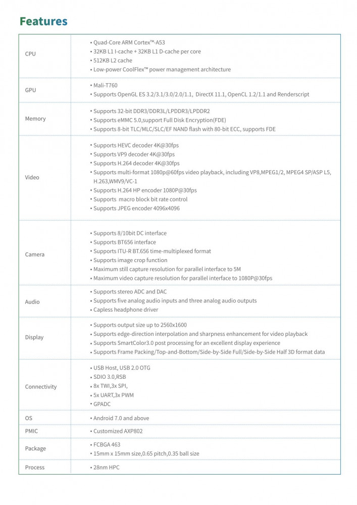 Allwinner A63 technical document page 2