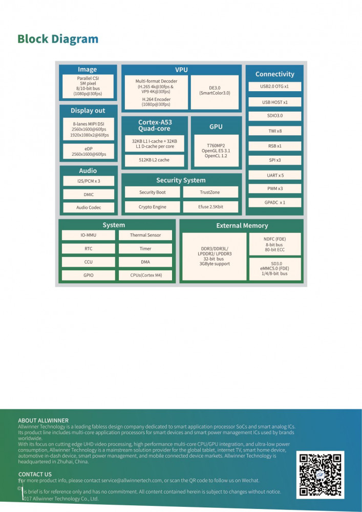 Allwinner A63 technical document page 3