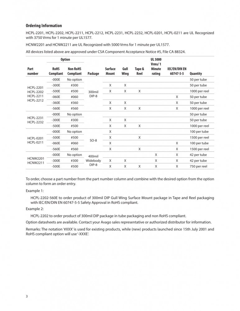 HCPL-0211 datasheet page 3