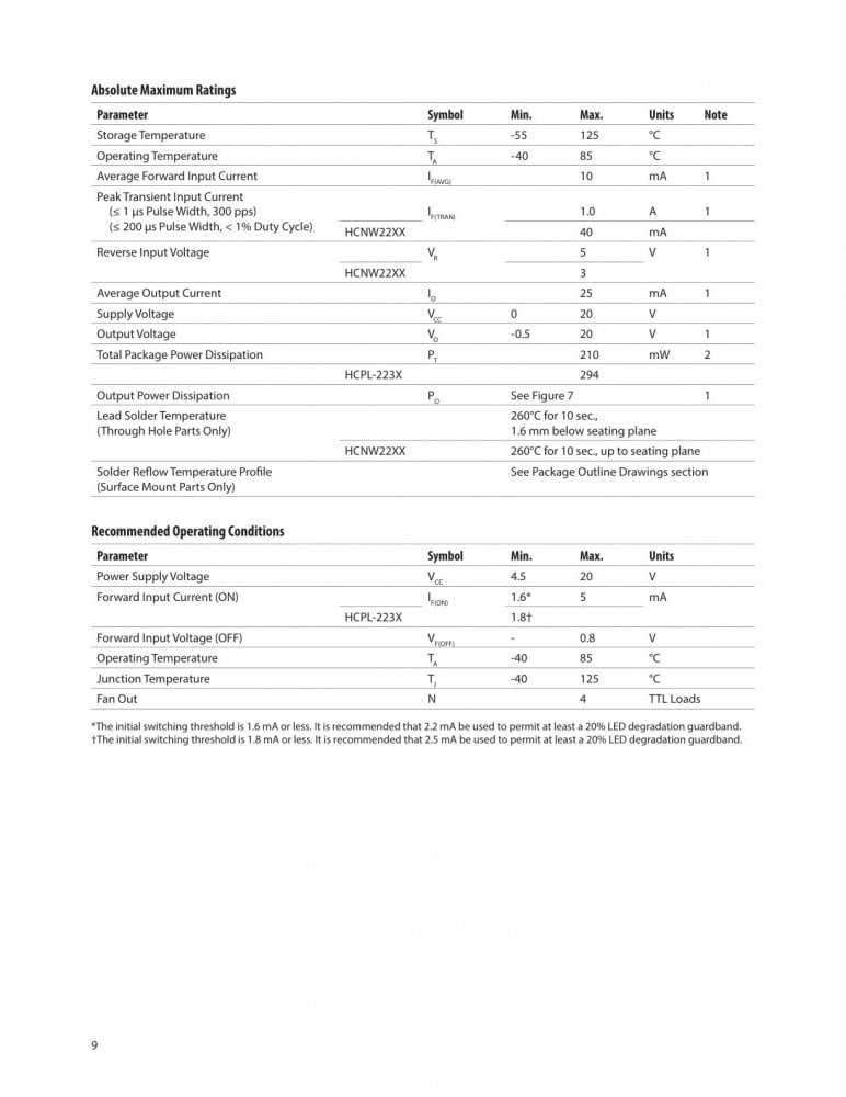 HCPL-0211 datasheet page 9
