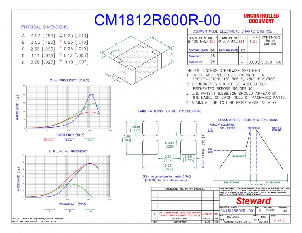 CM1812R600R-00 technical drawing document page