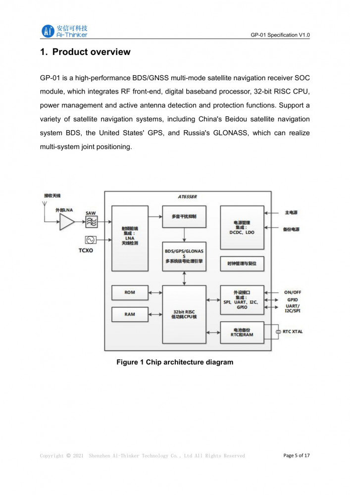GP-01 specification document page 5