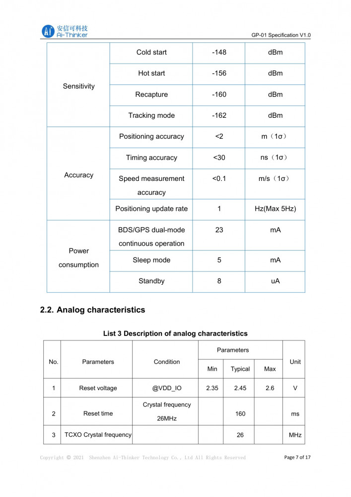 GP-01 specification document page 7