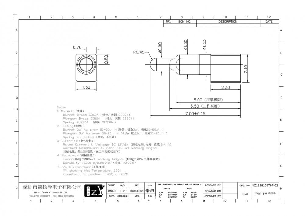 YZ115815070F-02 datasheet page 3