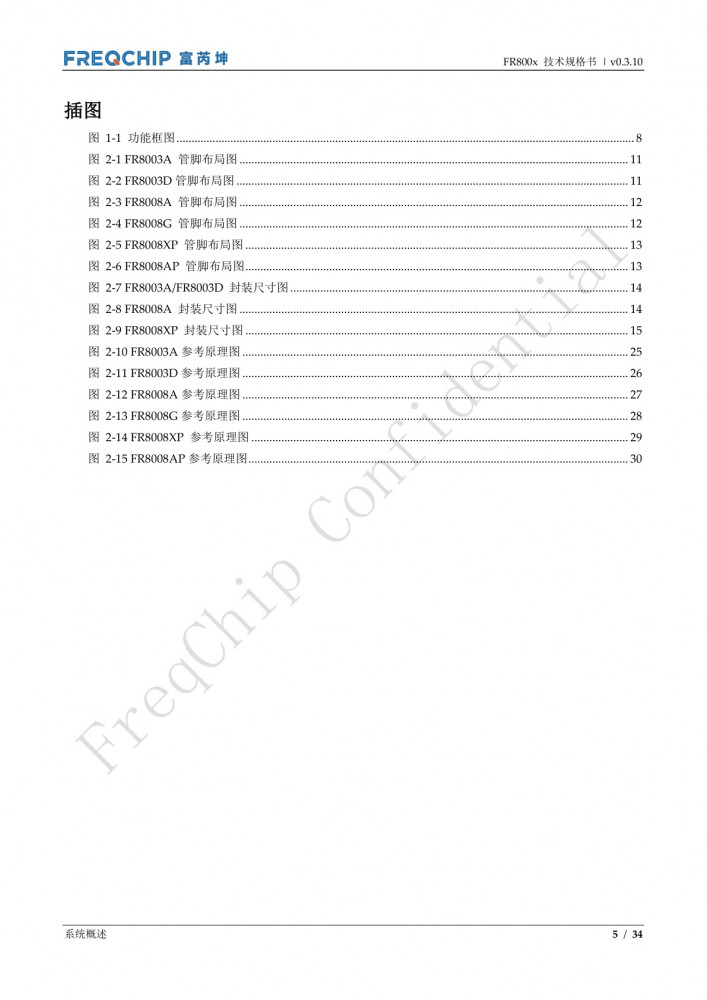 FR800x datasheet page 5