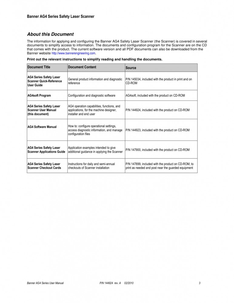 AG4 technical document page 3
