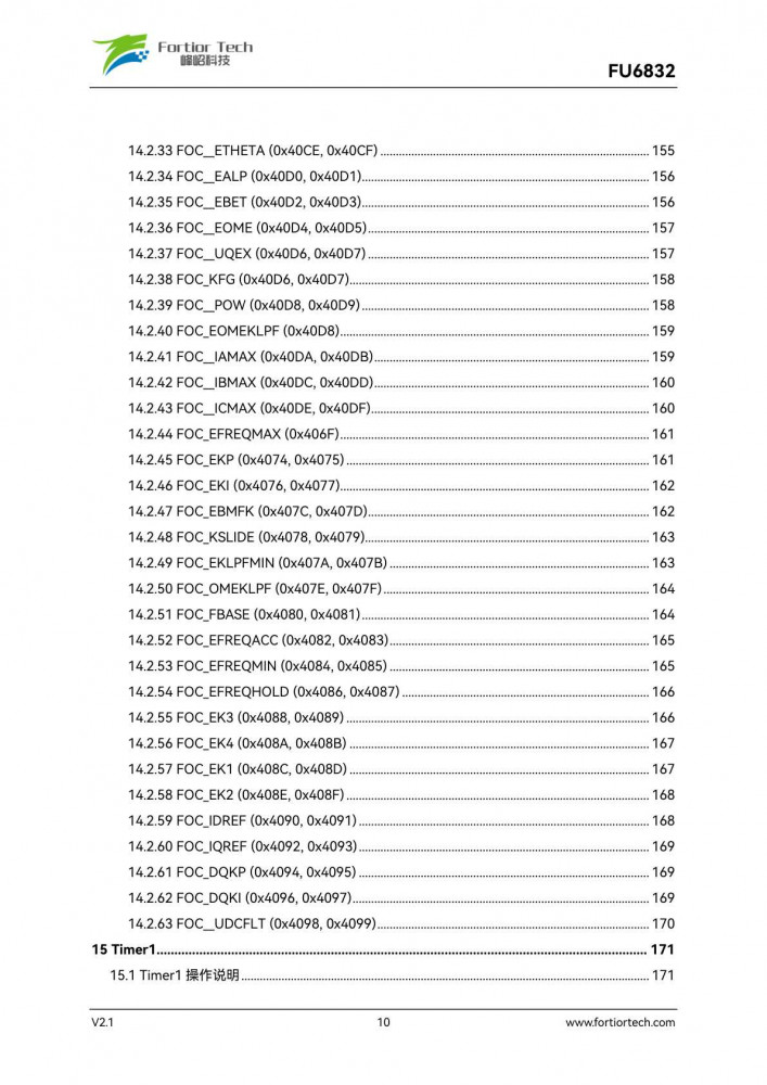 FU6832L datasheet page 10