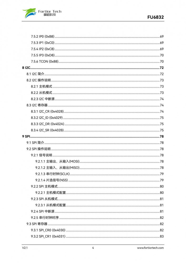FU6832L datasheet page 4