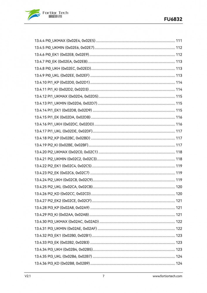 FU6832L datasheet page 7