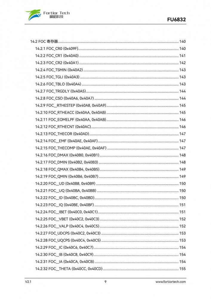 FU6832L datasheet page 9