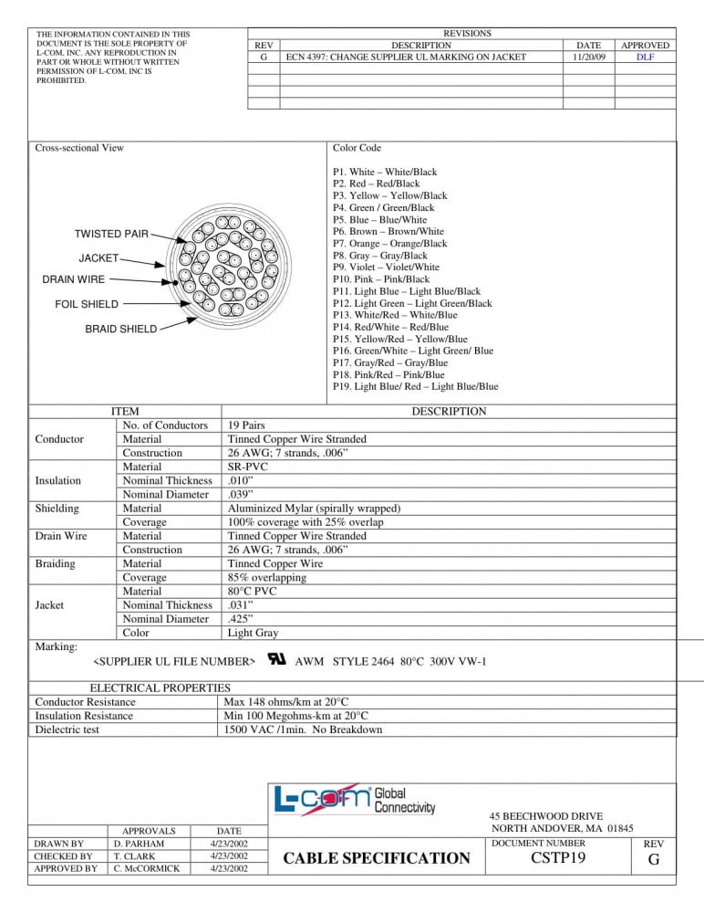 L-com CSTP19 cable specification document