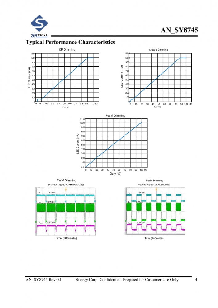 SY8745FCC datasheet page 4