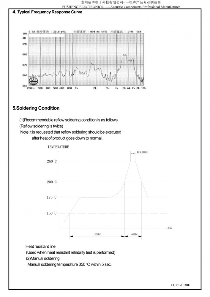 FUET-1030H soldering condition and reliability tests