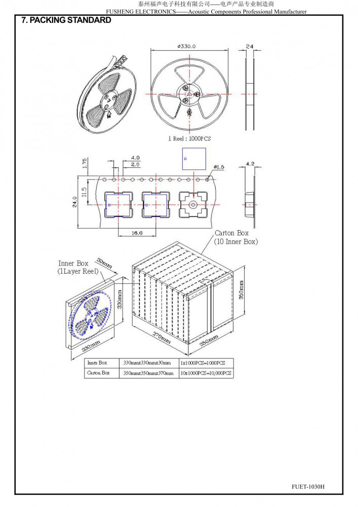 FUET-1030H packaging information