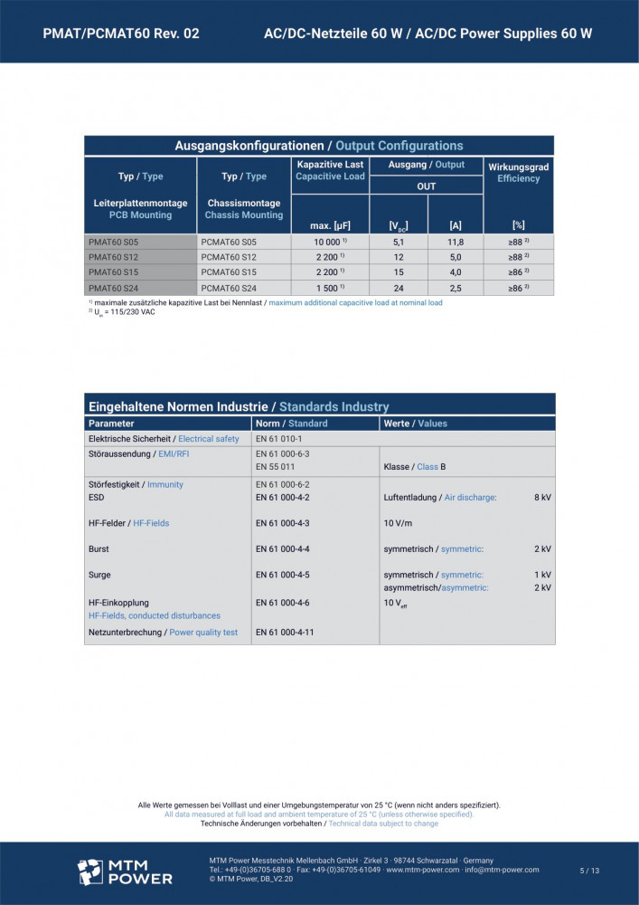 MTM Power PCMAT60 datasheet page 5