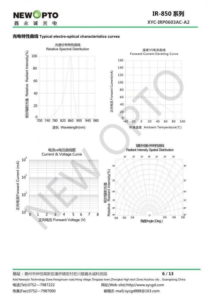 XYC-IRP0603AC-A2 datasheet page 6