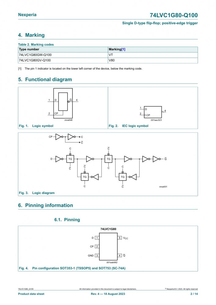 74LVC1G80GW-Q100 datasheet page 2