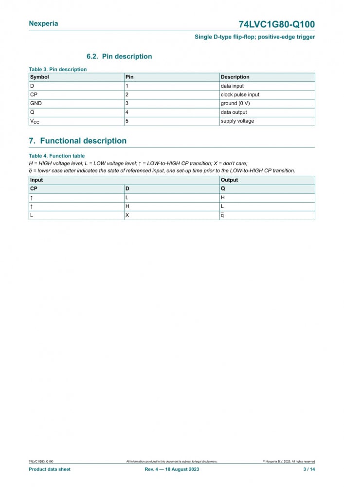 74LVC1G80GW-Q100 datasheet page 3