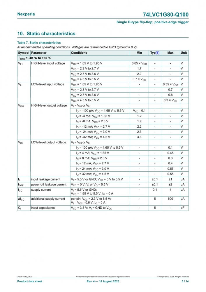 74LVC1G80GW-Q100 datasheet page 5