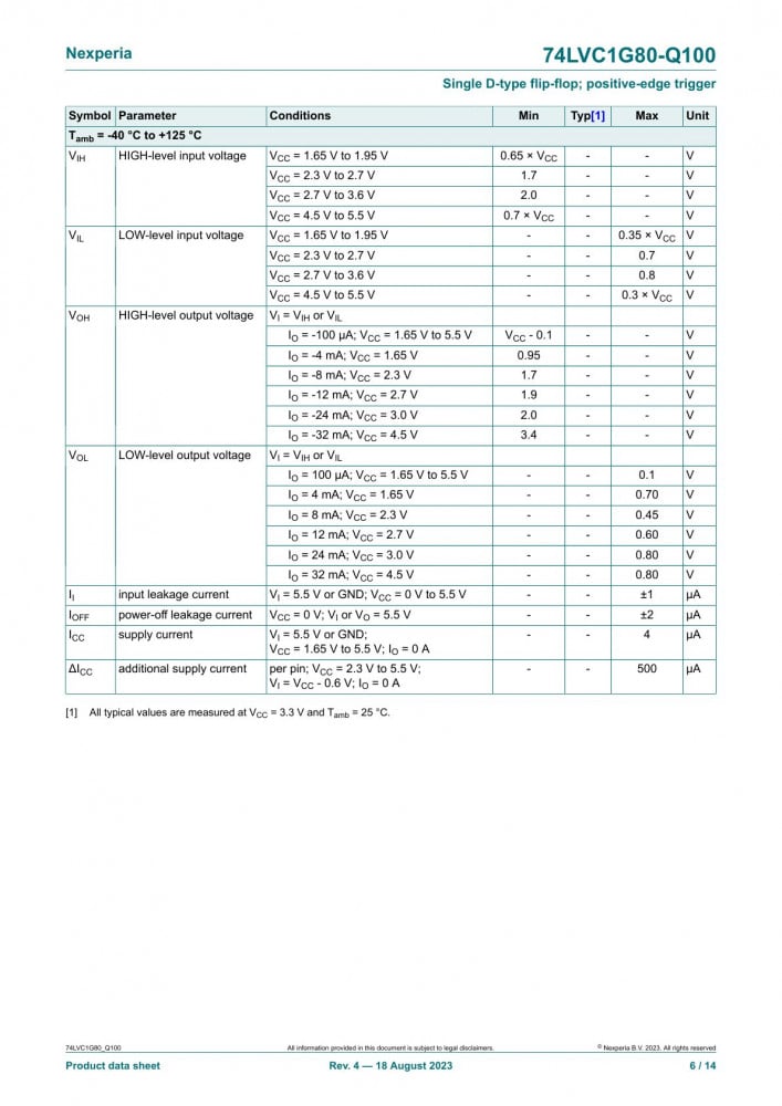 74LVC1G80GW-Q100 datasheet page 6