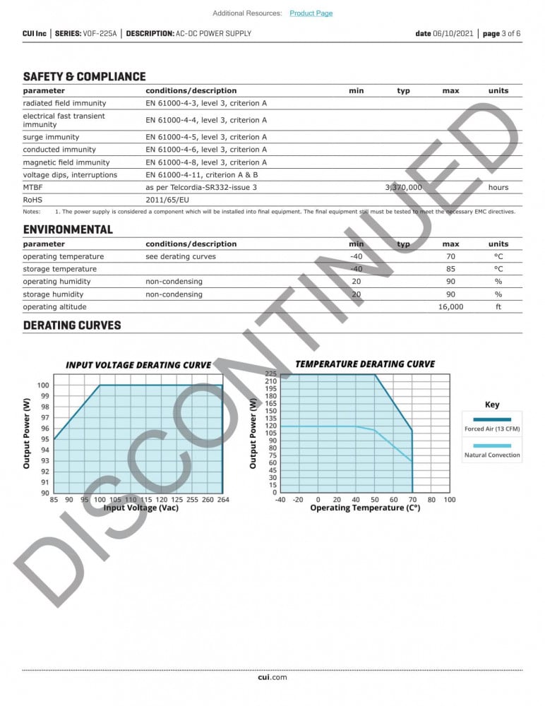 VOF-225A datasheet page 3