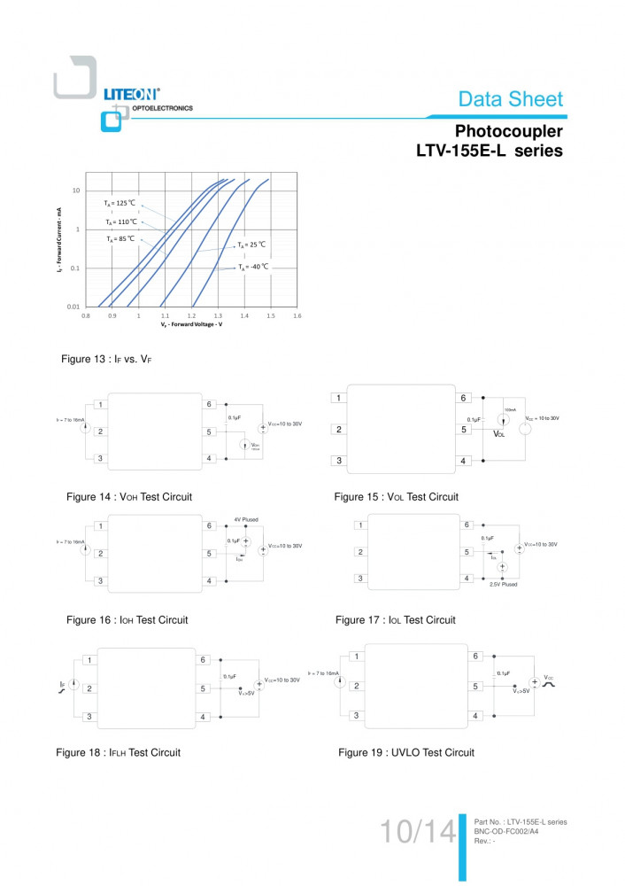 LTV-155E-L datasheet page 10