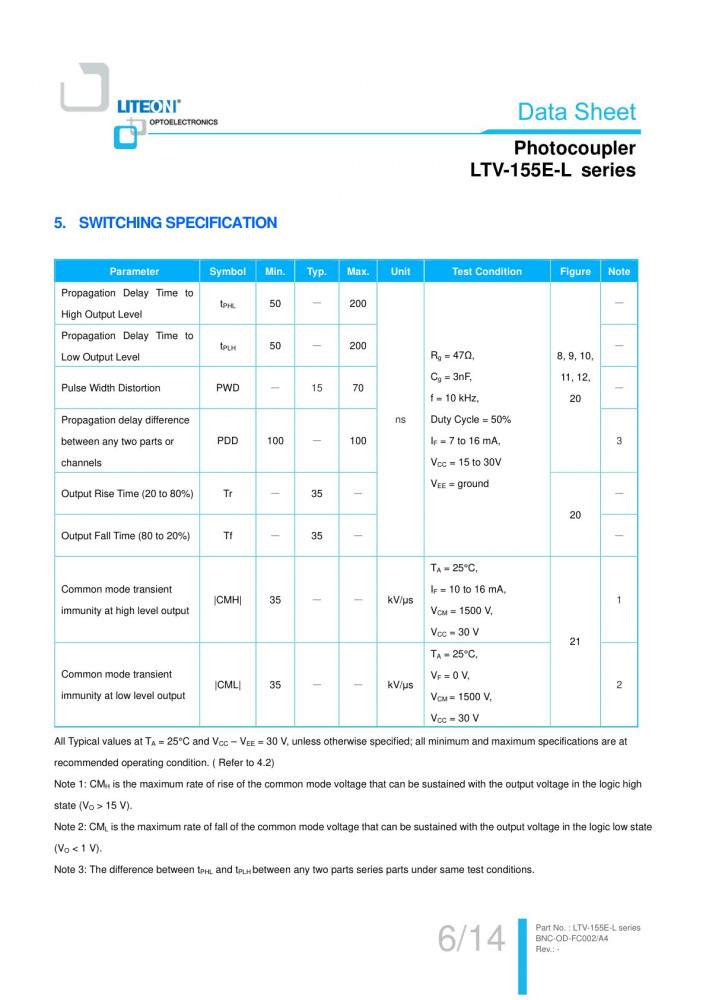LTV-155E-L datasheet page 6