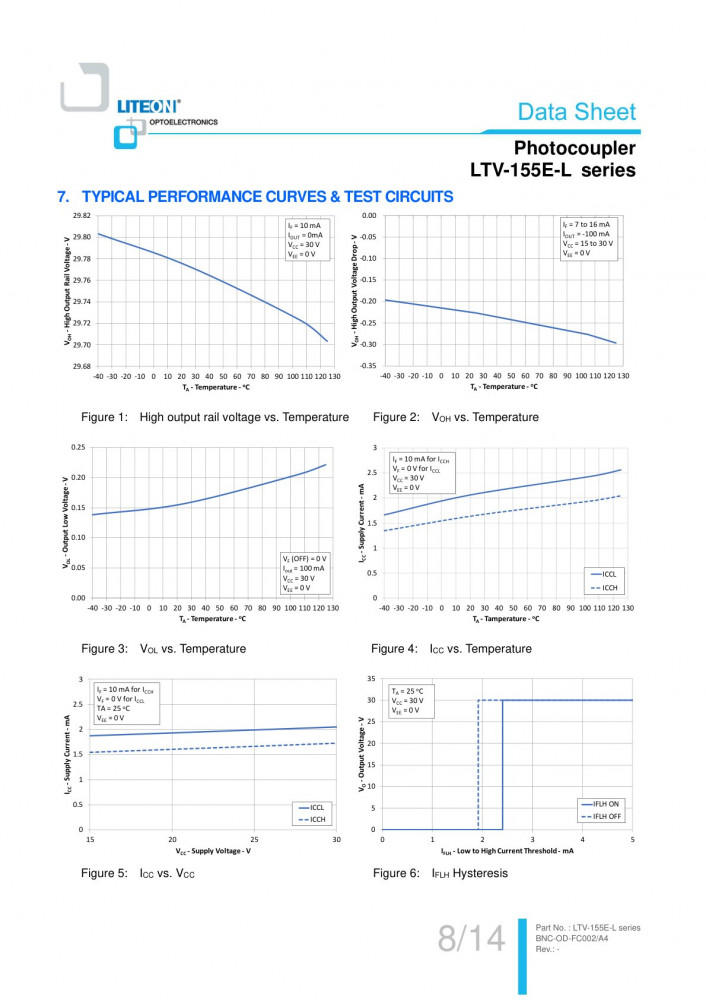 LTV-155E-L datasheet page 8
