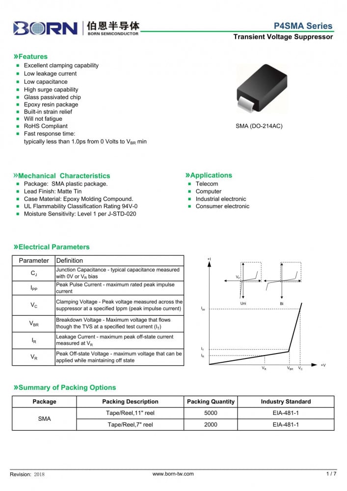 P4SMA6.8CA datasheet page 1