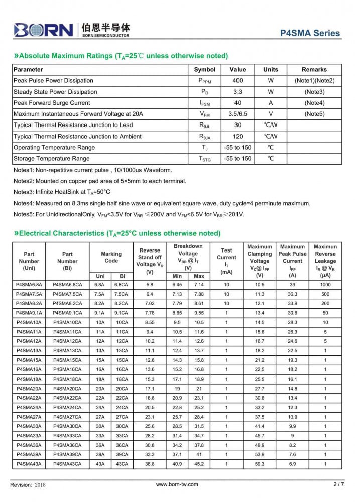 P4SMA6.8CA datasheet page 2