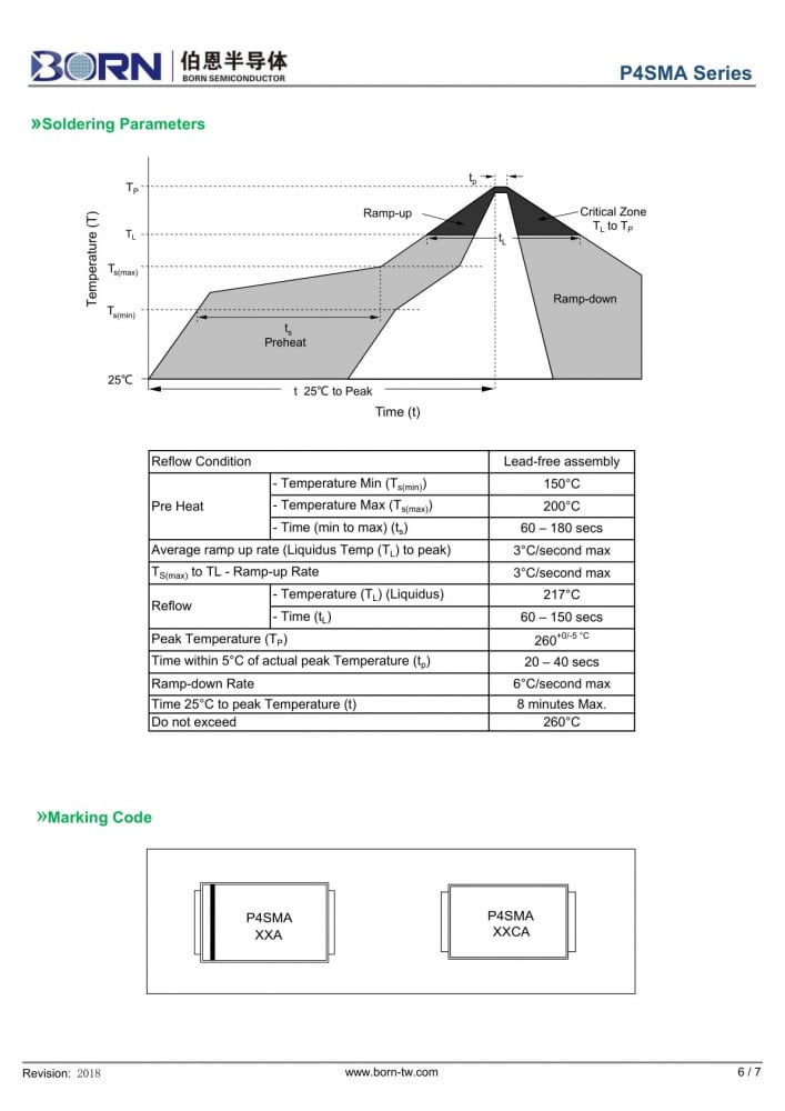 P4SMA6.8CA datasheet page 6
