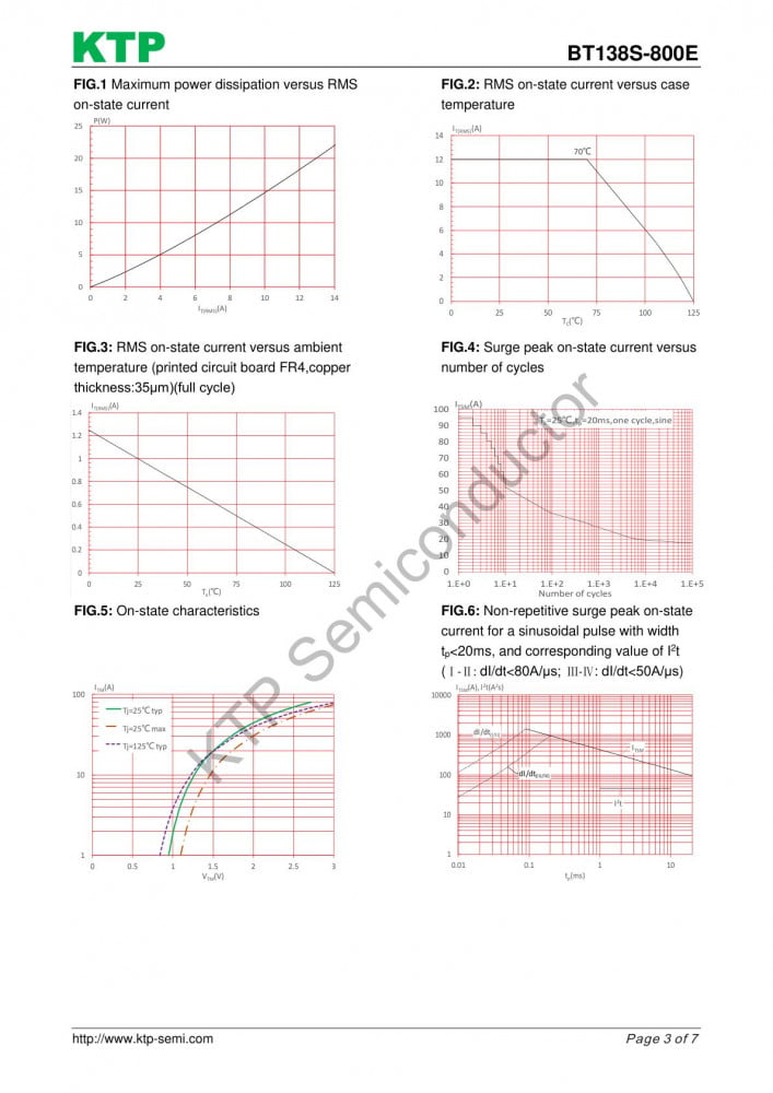 BT138S-800E datasheet page 3