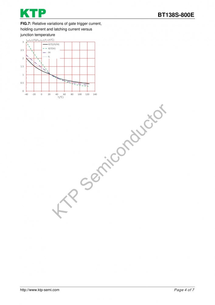 BT138S-800E datasheet page 4