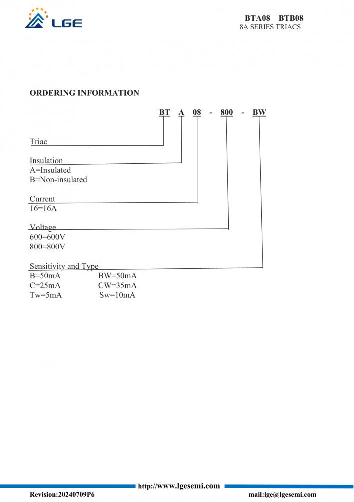 BTA08-600C-LGE datasheet page 6