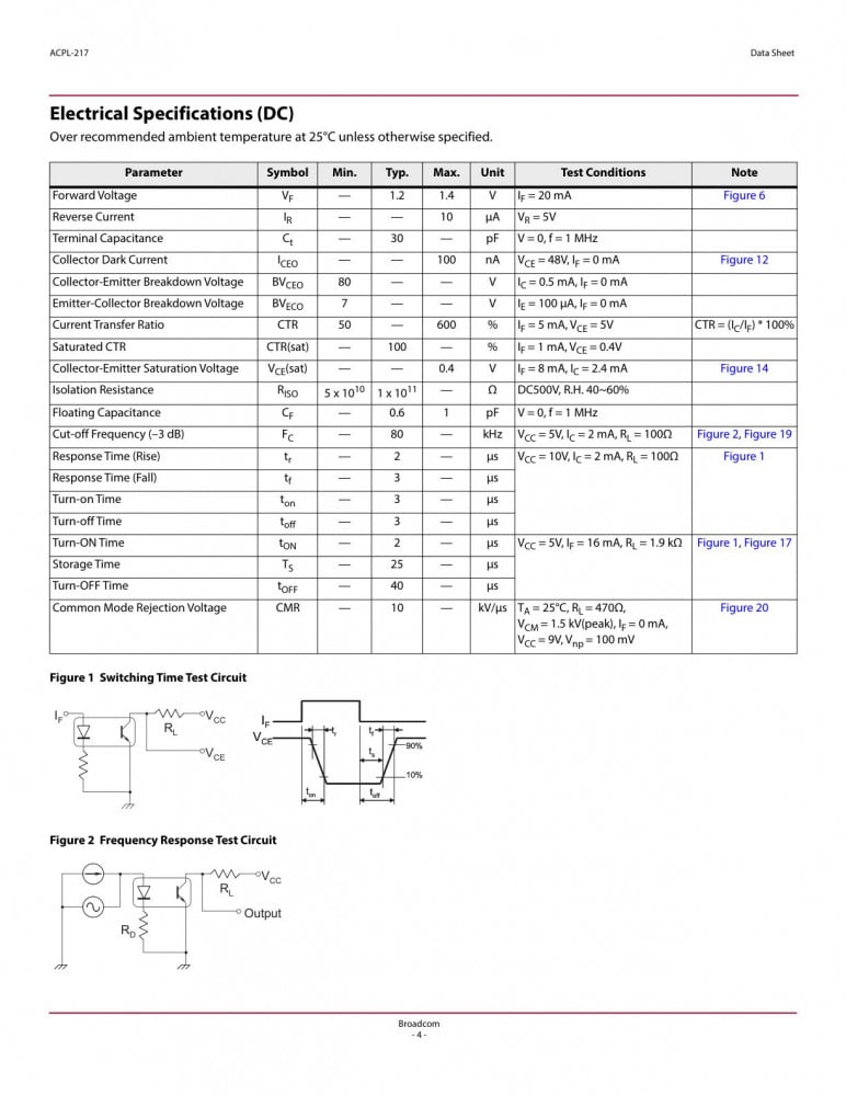 ACPL-217 datasheet page 4