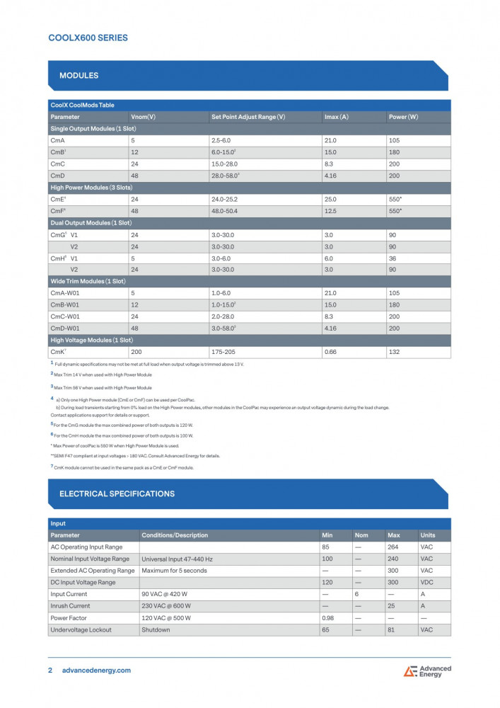 CoolX600 technical document page 2