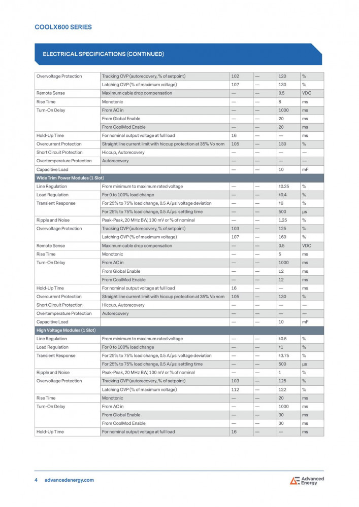 CoolX600 technical document page 4