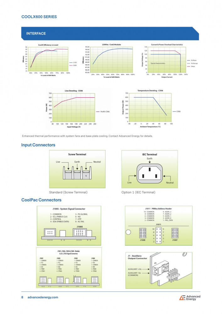 CoolX600 technical document page 8