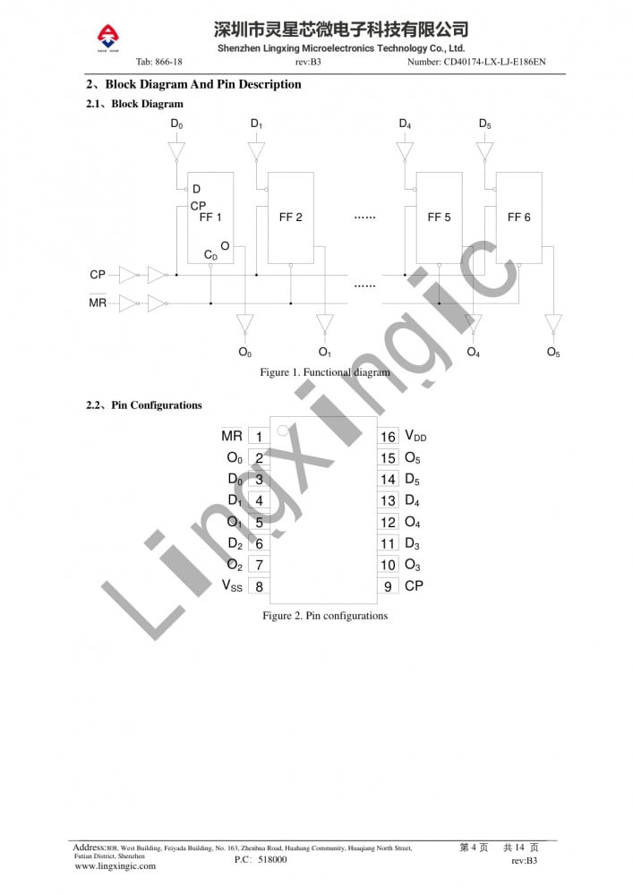 CD40174BE(LX) datasheet page 4