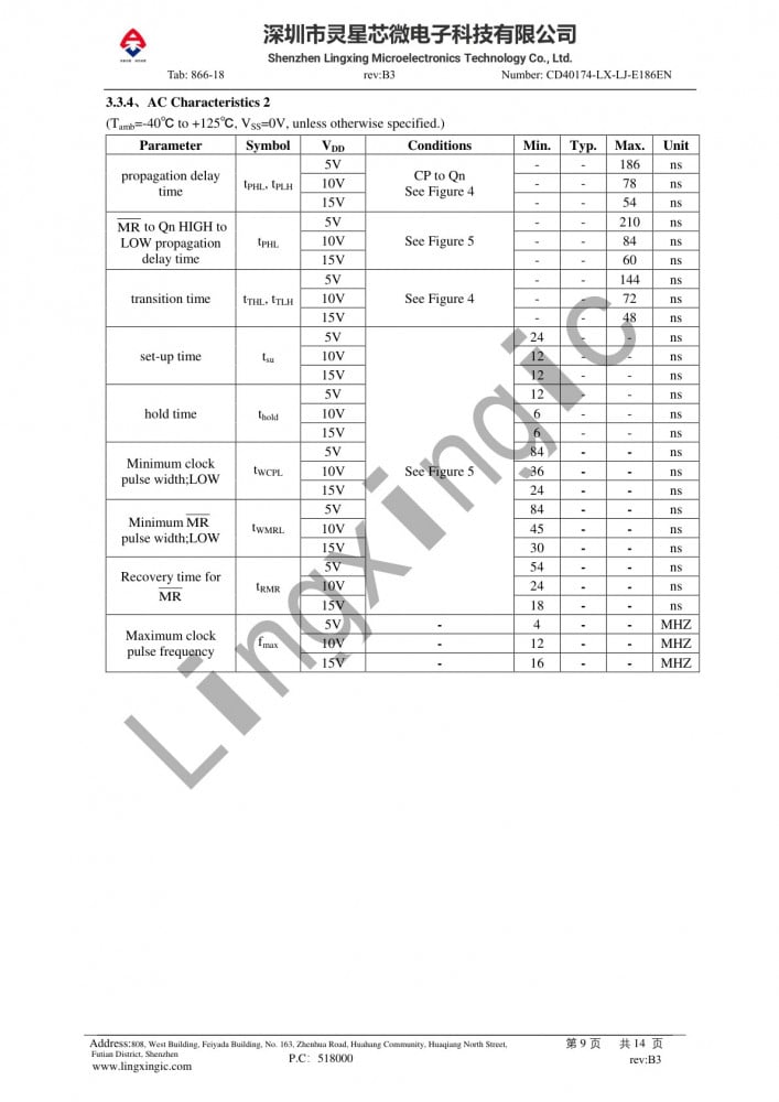 CD40174BE(LX) datasheet page 9