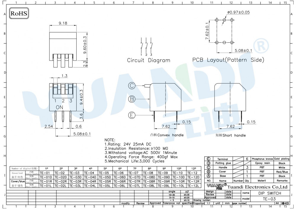 YUANDI TE-03 technical drawing and reference page