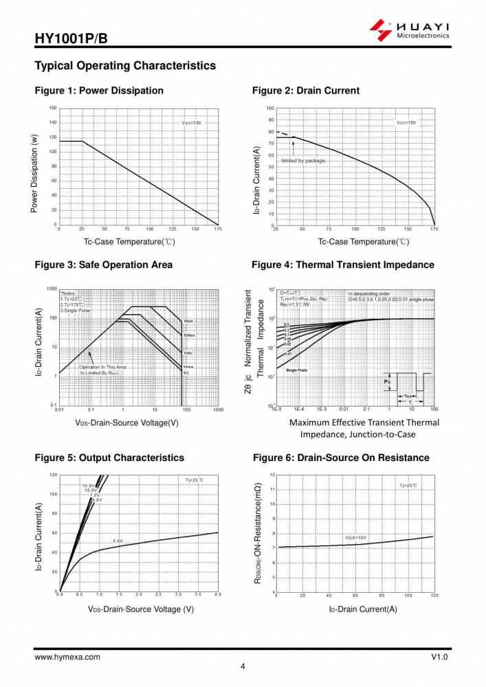 HY1001P datasheet page 4