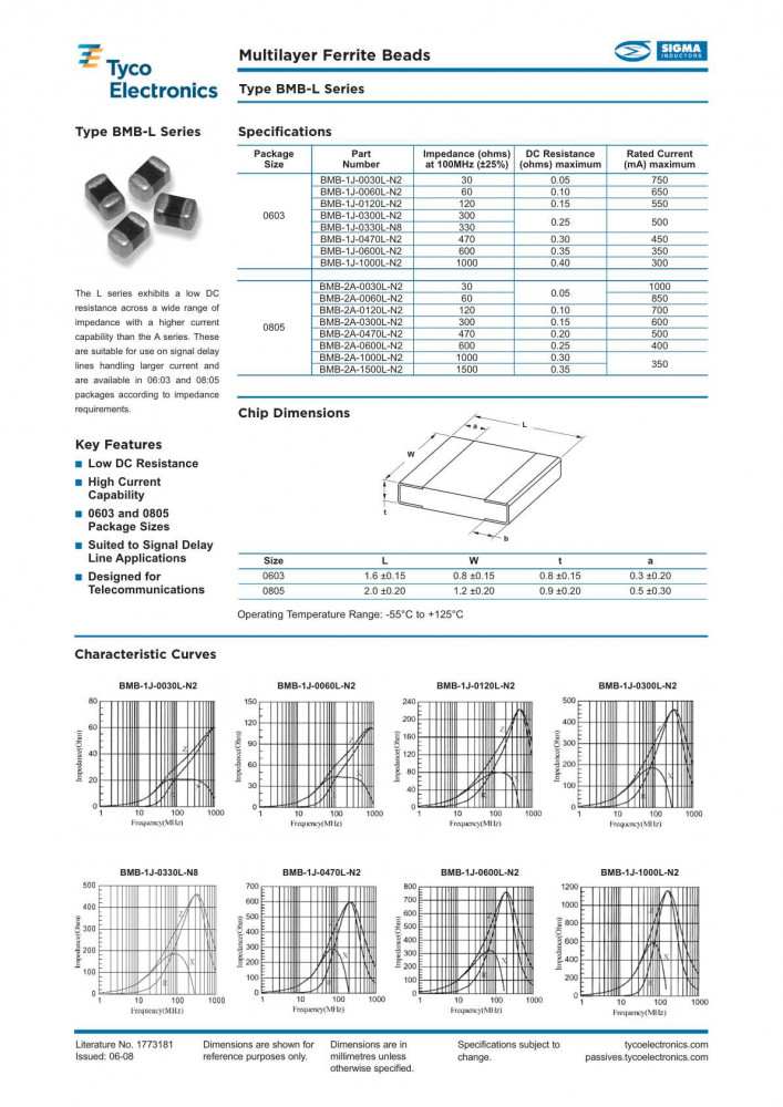 BMB-L series technical documentation page 1