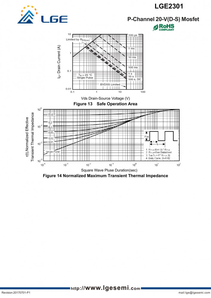 LGE2301 datasheet page 5
